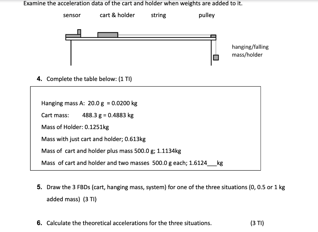 Solved 4. Complete the table below: (1TI) Hanging mass A: | Chegg.com
