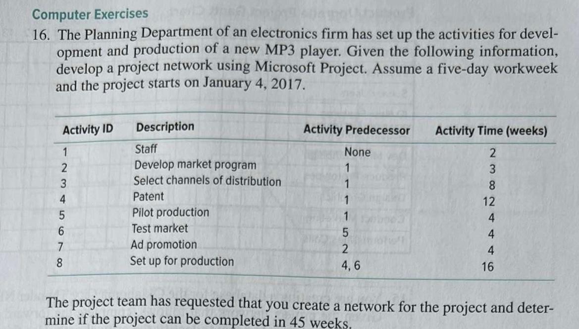 Solved *****Please create a Gantt Chart for the data below, | Chegg.com