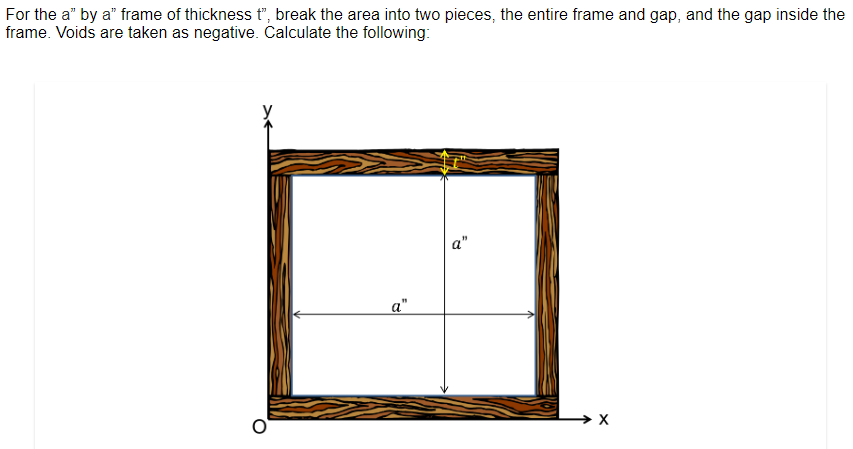 Solved frame. Voids are taken as negative. Calculate the | Chegg.com