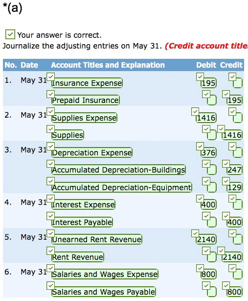 Solved Problem 3-2A (Part Level Submission) The Skyline | Chegg.com