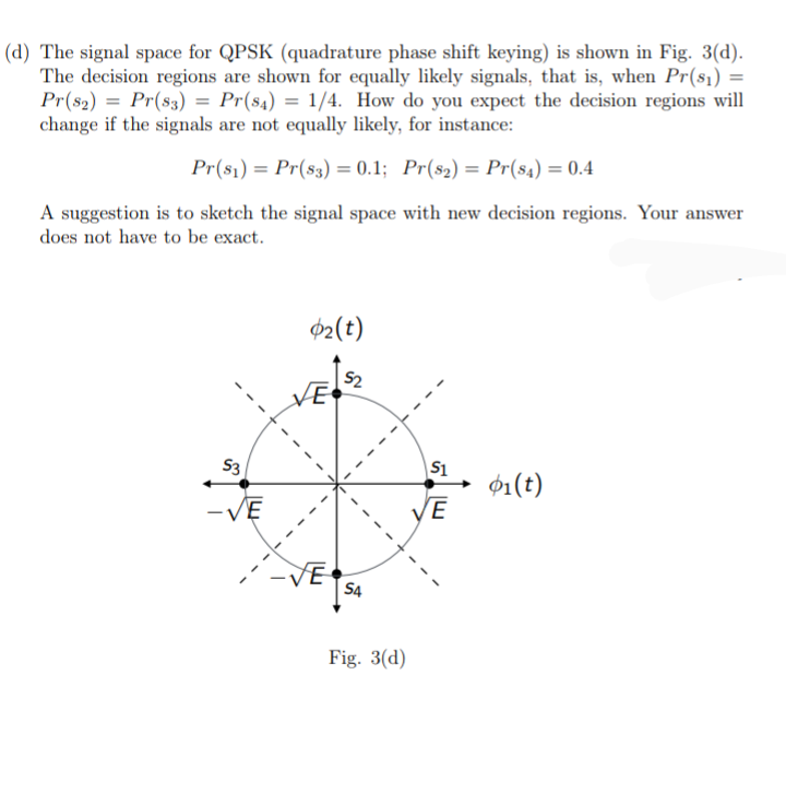 Solved (d) The signal space for QPSK (quadrature phase shift | Chegg.com