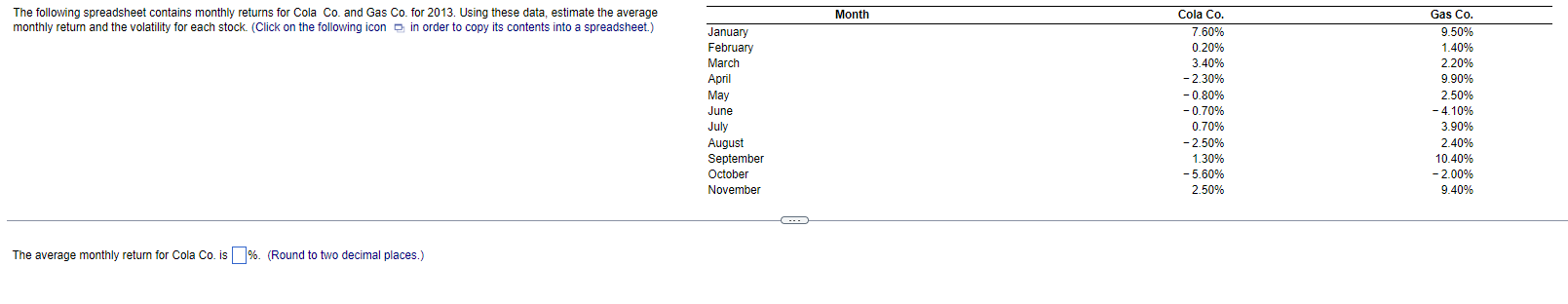 Solved The following spreadsheet contains monthly returns | Chegg.com