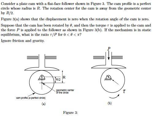 Solved Consider a plate cam with a flat-face follower shown | Chegg.com