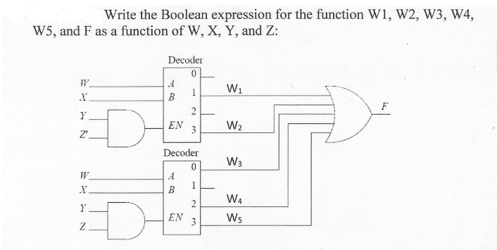 Solved Write the Boolean expression for the function W1, W2, | Chegg.com