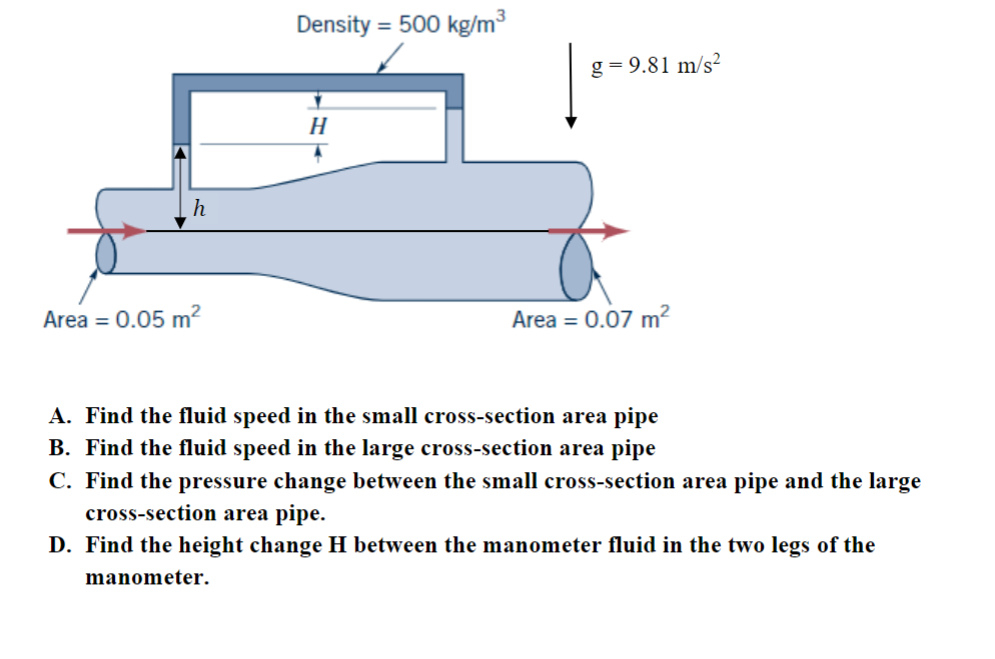 Solved A long constant diameter pipe (circular | Chegg.com