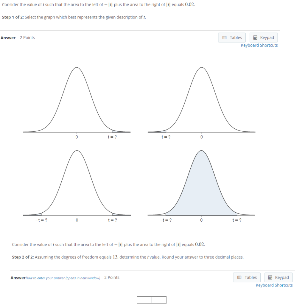 Solved Consider the value oft such that the area to the left | Chegg.com