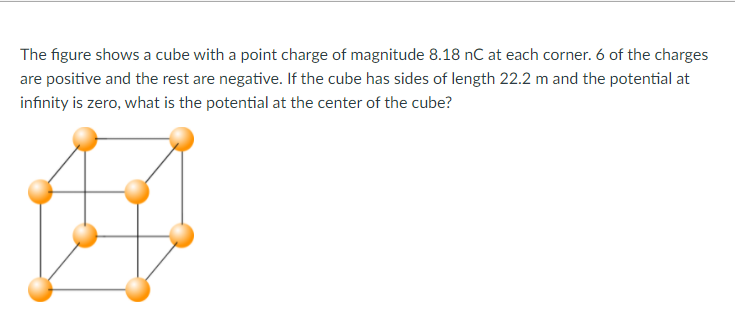 Solved The figure shows a cube with a point charge of | Chegg.com