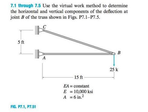 Solved 7.1 through 7.5 Use the virtual work method to | Chegg.com
