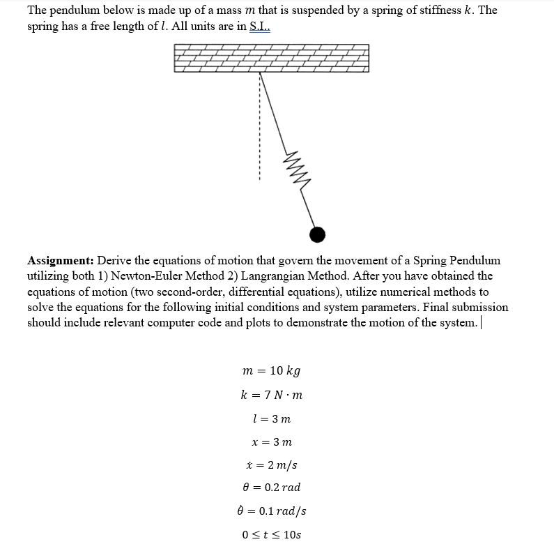 The pendulum below is made up of a mass m that is | Chegg.com