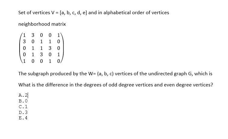 Solved Set of vertices V = [a, b, c, d, e) and in | Chegg.com