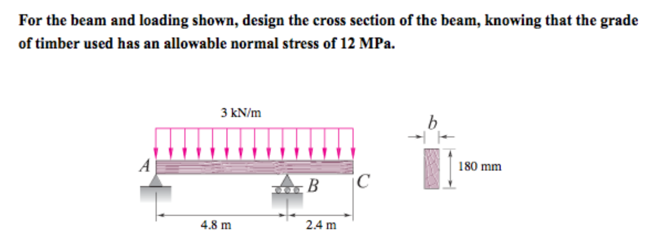 Solved For the beam and loading shown, design the cross | Chegg.com