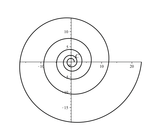 Solved Let C be the spiral parameterized by : This curve is | Chegg.com