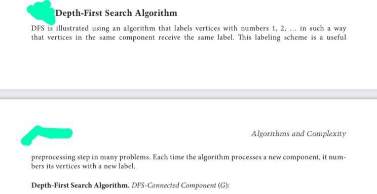 Solved Depth First Search Algorithm Dfs Is Illustrated Using