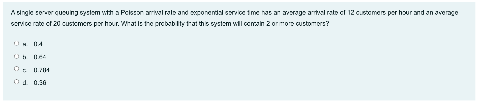 Solved A Single Server Queuing System With A Poisson Arrival 