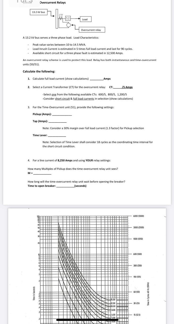 443 Overcurrent Relays 13.2 kV bus CT HA452 Load | Chegg.com