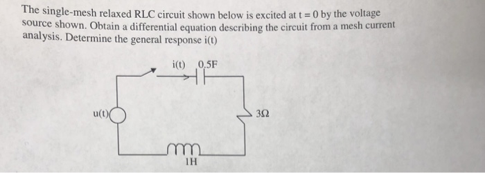 Solved The single-mesh relaxed RLC circuit shown below is | Chegg.com
