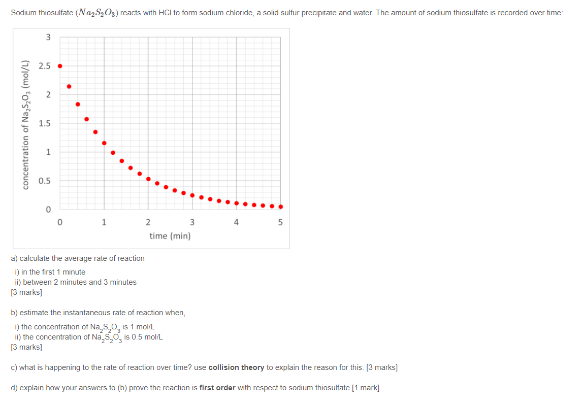 Solved Sodium thiosulfate (Na2S2O3) reacts with HCl to form | Chegg.com