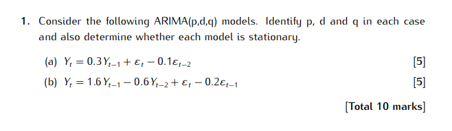 Solved 1. Consider the following ARIMA(p,d,q) models. | Chegg.com