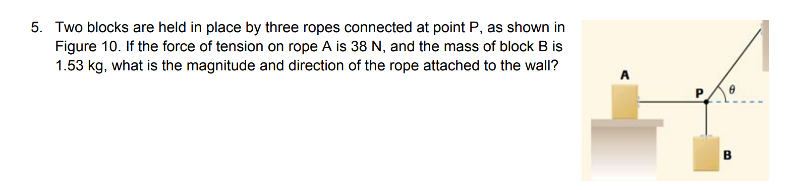 Solved 5. Two blocks are held in place by three ropes | Chegg.com