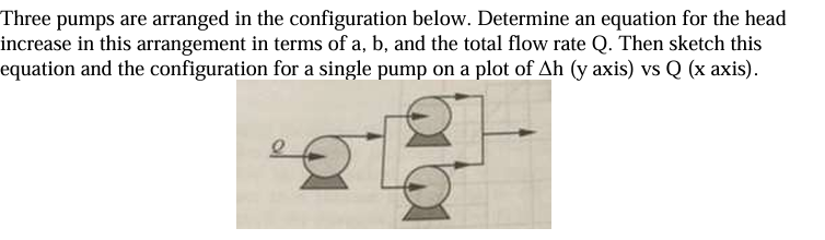 Solved Three pumps are arranged in the configuration below. | Chegg.com