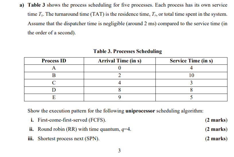Solved a) Table 3 shows the process scheduling for five | Chegg.com