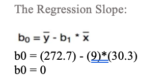 Solved In a simple linear regression problem is it possible | Chegg.com