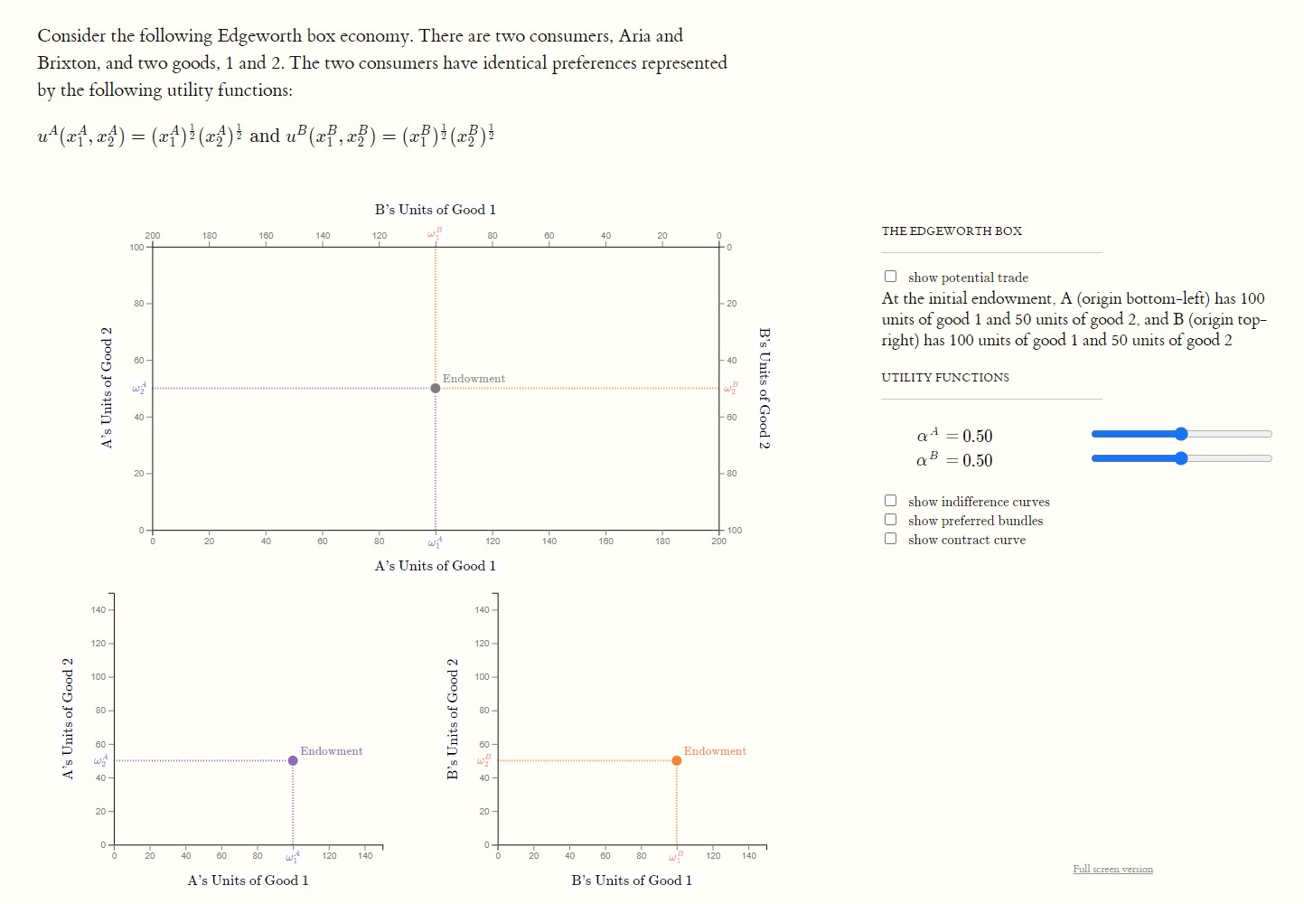 Solved Consider the following Edgeworth box economy. There | Chegg.com