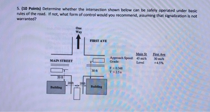 Solved 5. (10 Points) Determine whether the intersection | Chegg.com