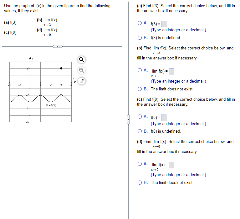 Solved Use the graph of f(x) in the given figure to find the | Chegg.com