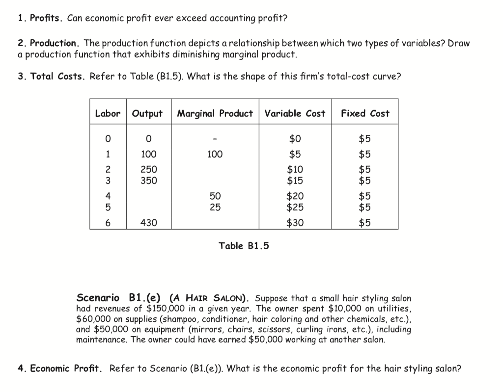 Solved 1. Profits. Can economic profit ever exceed | Chegg.com