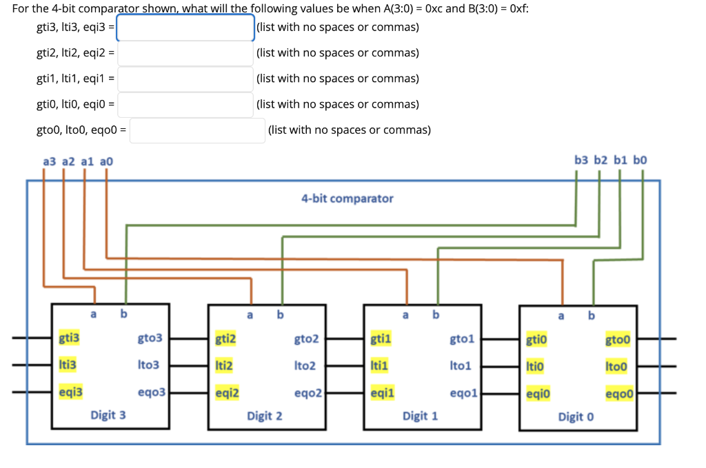 Solved Complete the timing diagram for a 4-bit register as a | Chegg.com