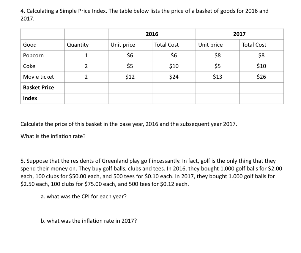 Solved 4. Calculating a Simple Price Index. The table below | Chegg.com
