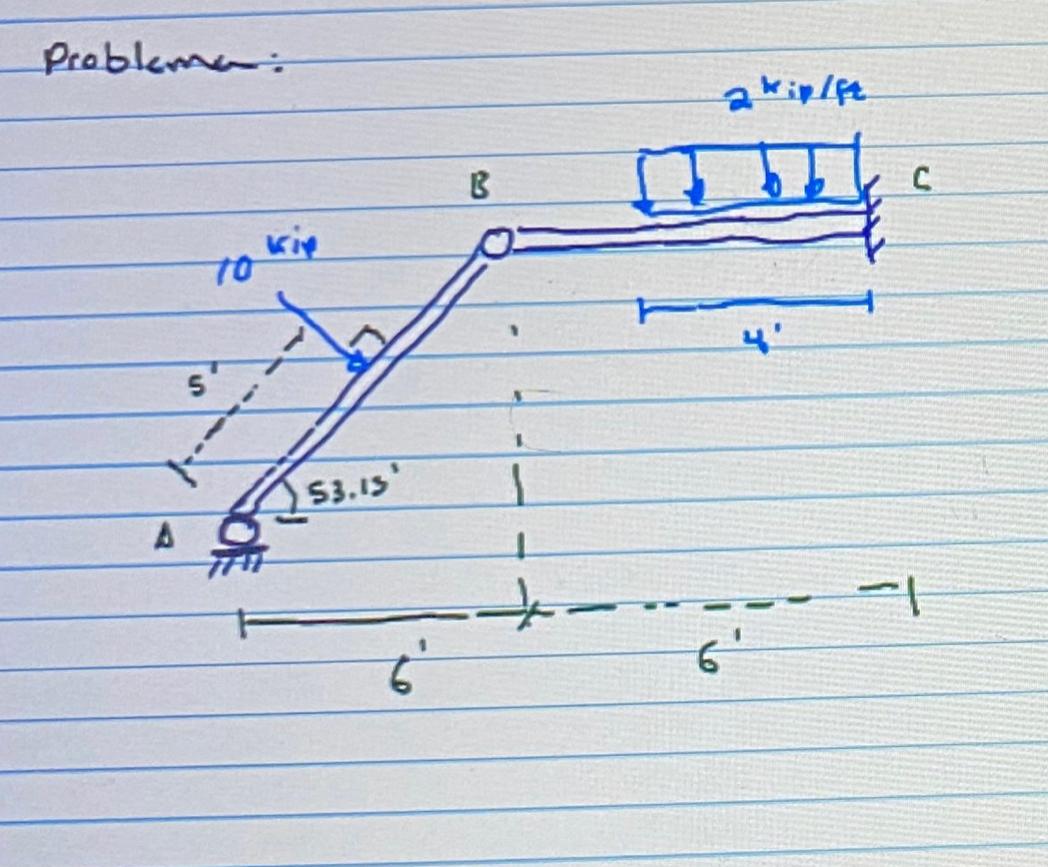 Solved A) draw the FBD including the FBD of the complete | Chegg.com