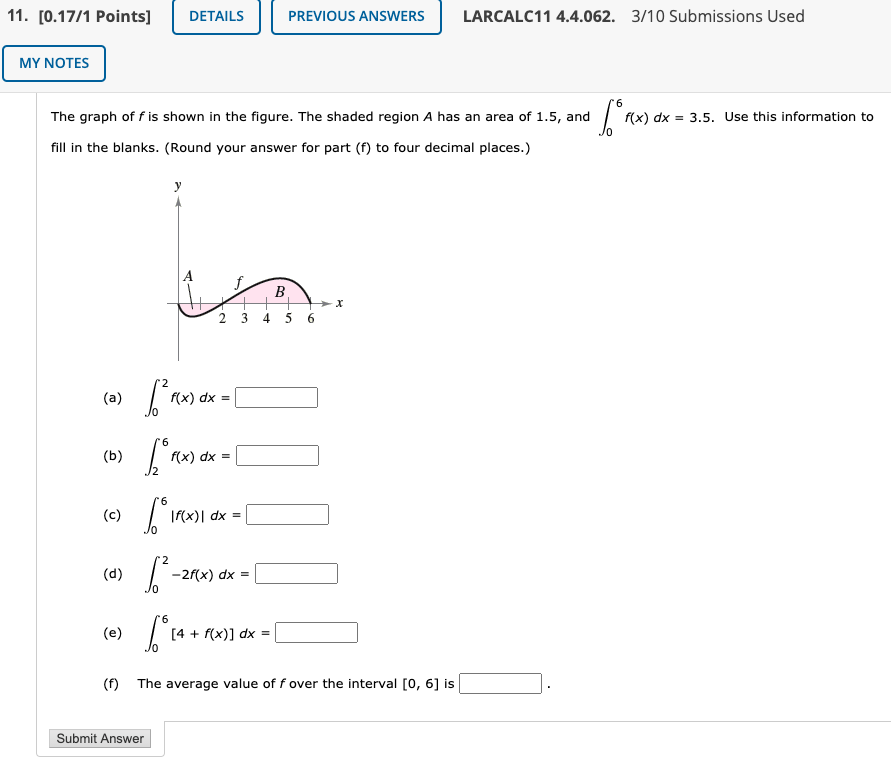 Solved Find the average value of the function over the given | Chegg.com