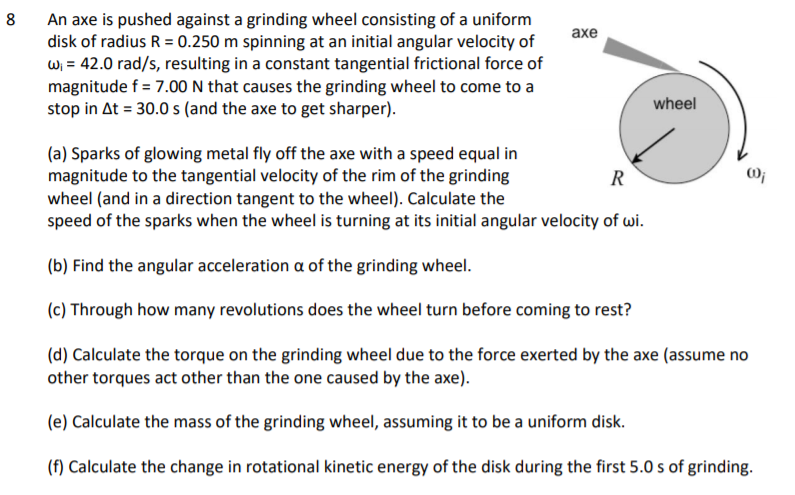 Solved 8 axe An axe is pushed against a grinding wheel | Chegg.com