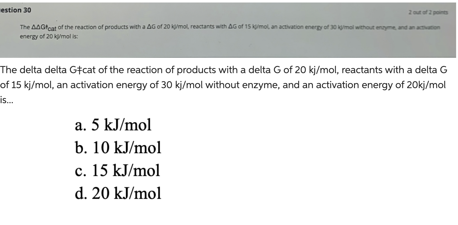 Solved The ΔΔG = cat of the reaction of products with a ΔG | Chegg.com
