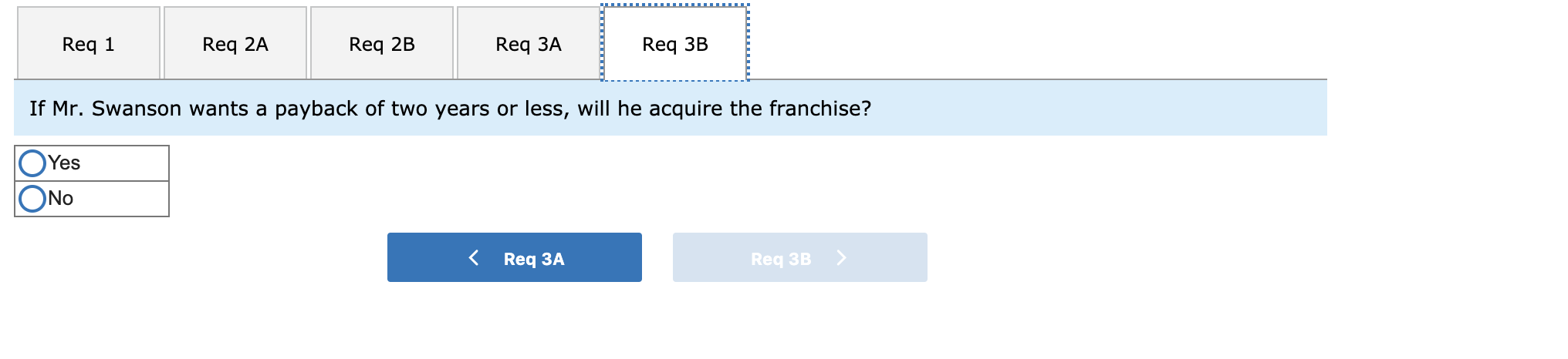 Solved Problem 7-19 (Algo) Simple Rate of Return; Payback | Chegg.com