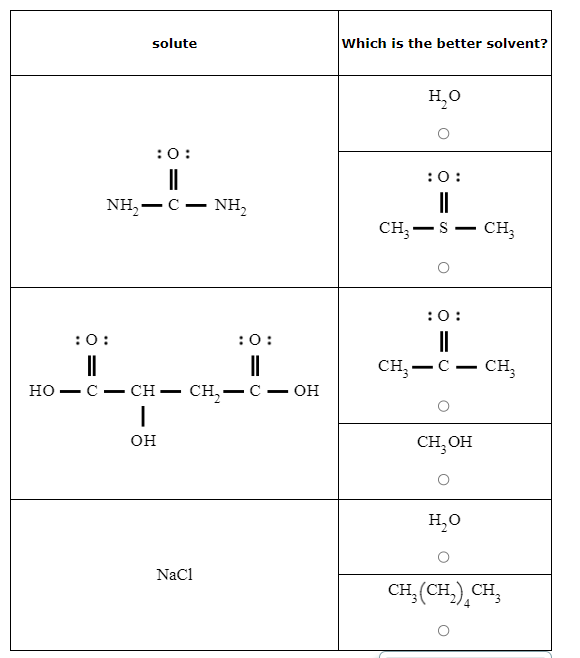 Solved solute which is the better solvent? но :0: II | Chegg.com