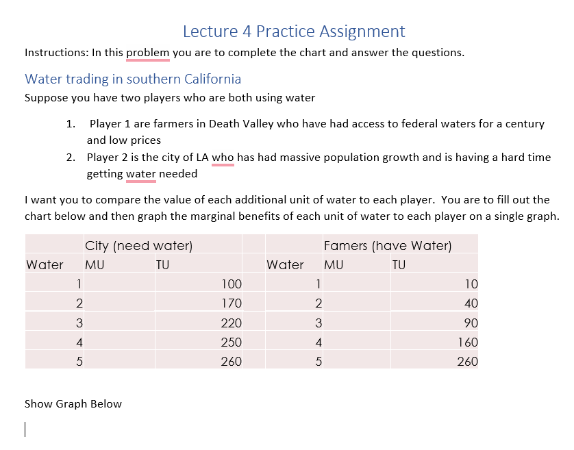 Solved Lecture 4 Practice Assignment Instructions: In this | Chegg.com