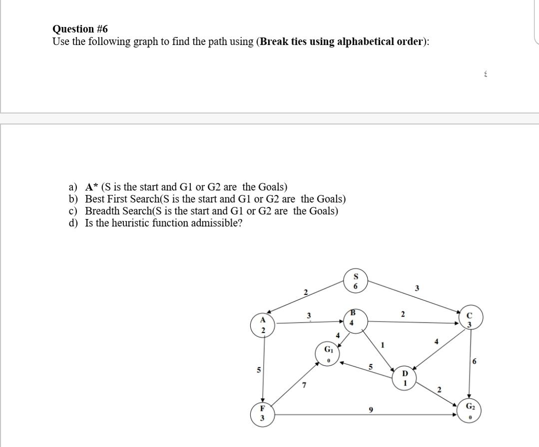 Solved Question #6 Use the following graph to find the path | Chegg.com