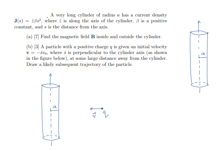 Solved A very long cylinder of radius a has a current | Chegg.com