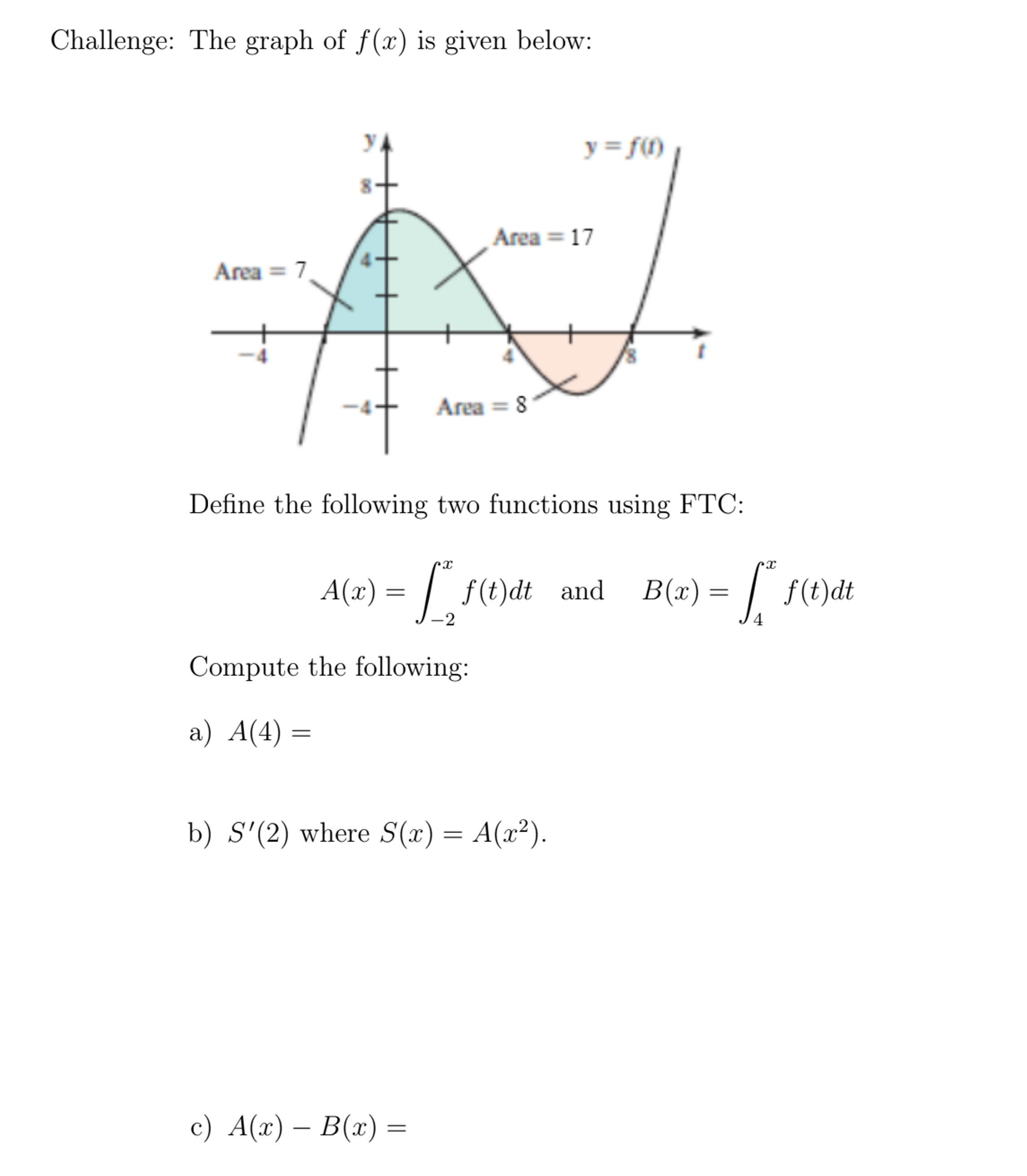 [Solved]: Challenge: The graph of f(x) is given below: Defi