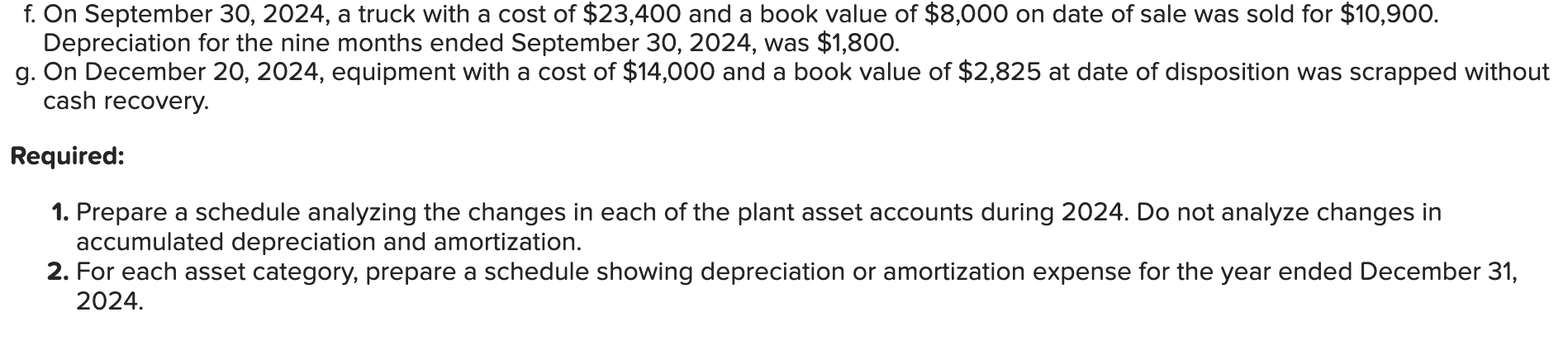 Solved Depreciation methods and useful lives: | Chegg.com