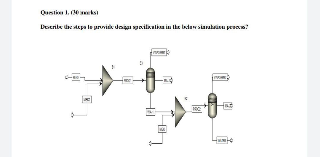 Solved Question 1. (30 marks) Describe the steps to provide | Chegg.com