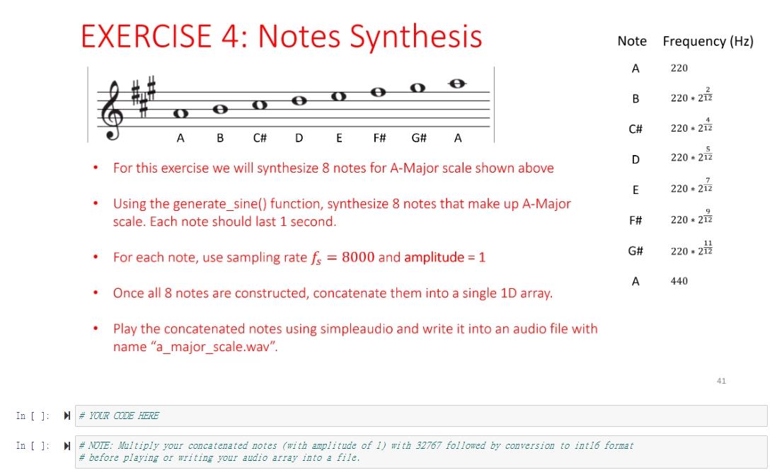 Solved EXERCISE 4: Notes Synthesis - For this exercise we | Chegg.com