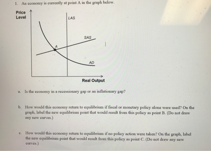 Solved 1. An economy is currently at point A in the graph | Chegg.com