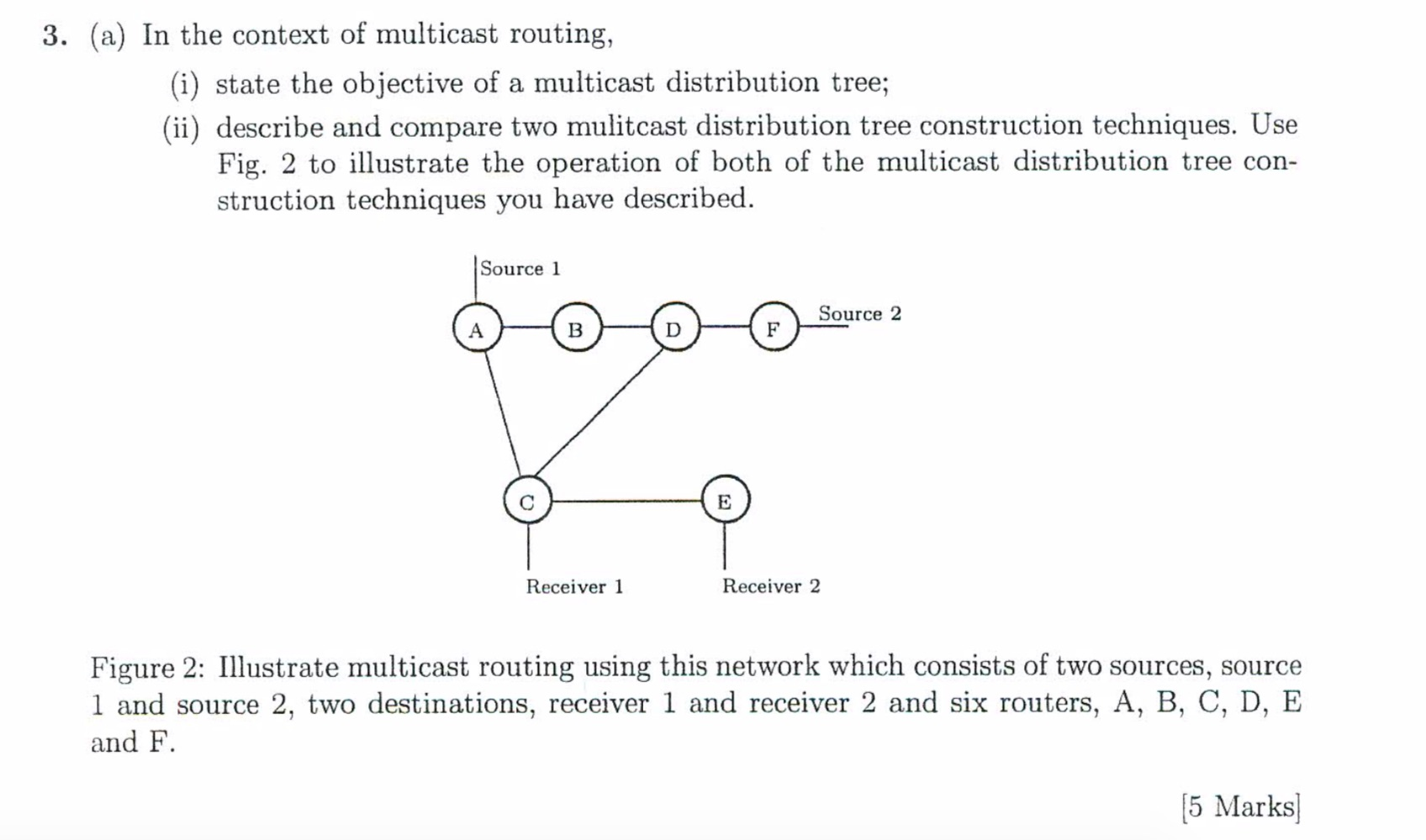 3. (a) In the context of multicast routing, (i) state | Chegg.com
