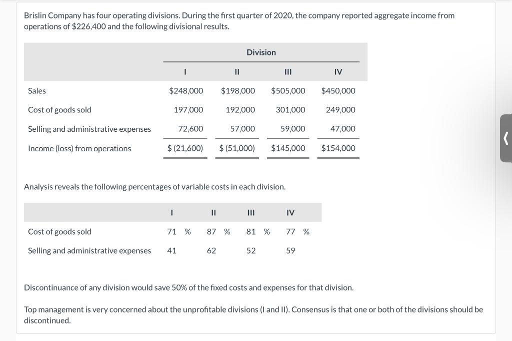 Solved Brislin Company has four operating divisions. During | Chegg.com