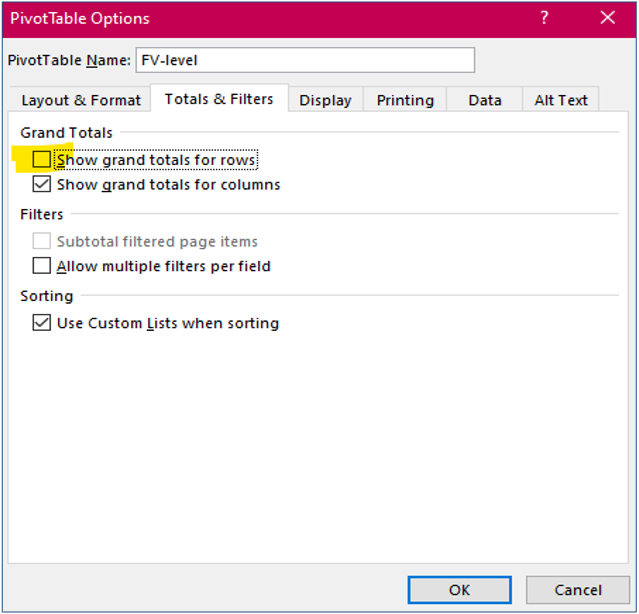 Part C - PivotTable, PivotChart and Chart: Investment | Chegg.com