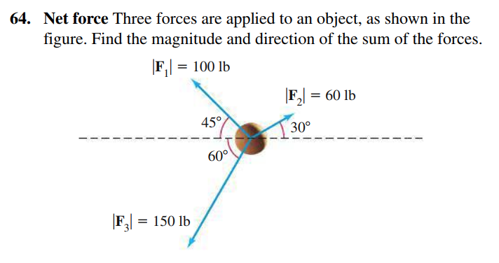 Solved 64. Net force Three forces are applied to an object, | Chegg.com